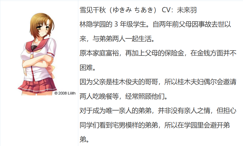 t9062 LILITH-IZM 03 ～IF故事版～ 汉化版[更新/510M]-acg畅游网